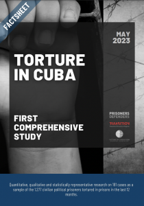 Torture in Cuba | Victims of Communism Memorial Foundation
